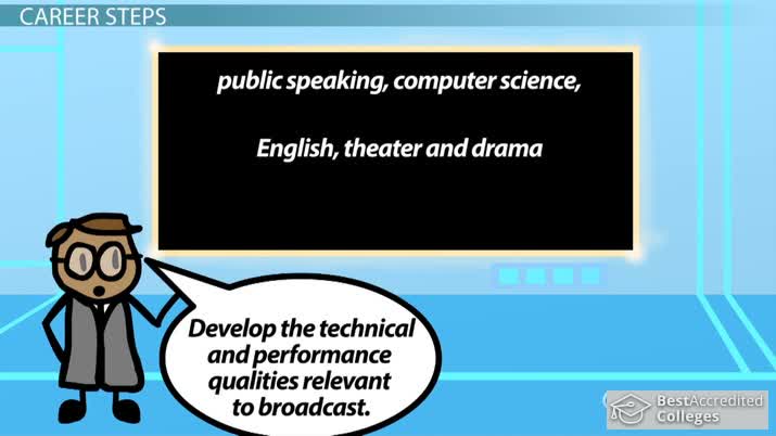How to Become a Radio Talk Show Host: Career Roadmap