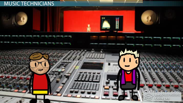 How to Become a Music Technician: Education and Career Roadmap