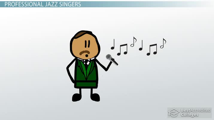 Become a Professional Jazz Singer: Education and Career Roadmap