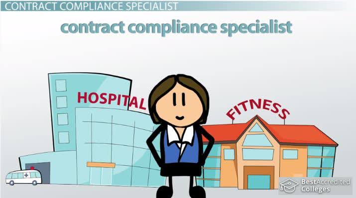 Duties and Responsibilities of a Compliance Specialist