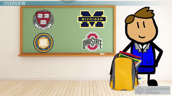 Top Political Science Colleges and Universities in the U.S.