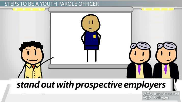 Be a Youth Parole Officer | Education Roadmap