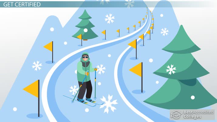 Be a Ski Instructor: Step-by-Step Career Guide