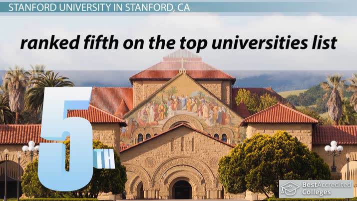 Top Psychology Master's Programs in the U.S.