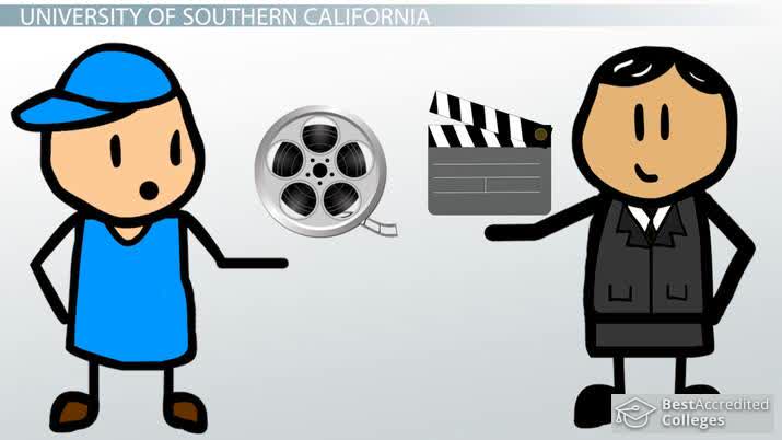 Best Video Editing Schools and Colleges in the U.S.