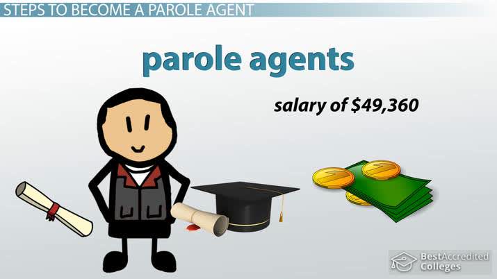 How to Become a Parole Agent: Step-by-Step Career Guide