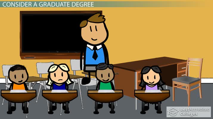 How to Become a High School Physics Teacher: Step-by-Step Career Guide