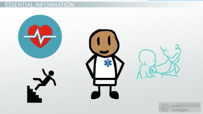 EMT Requirements and Qualifications Overview