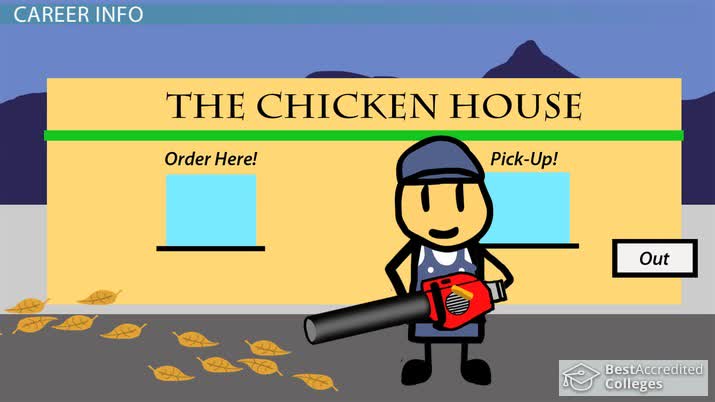 Certified Maintenance Technician: Certification & Career Info