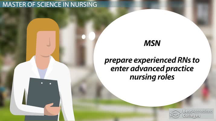 Nursing School Requirements by Degree Level